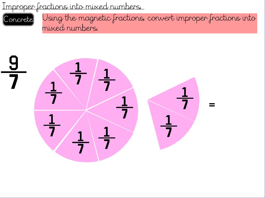 Fractions Improper Fractions To Mixed Numbers Year 5 Teaching Resources
