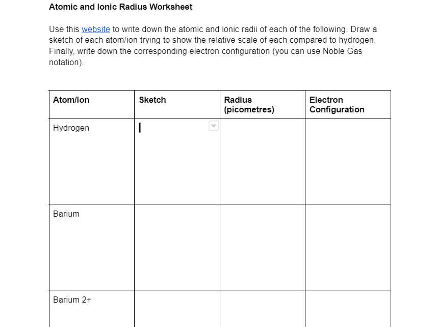 Chemistry Atomic And Ionic Radii Teaching Resources Chemistry Atomic And Ionic Radii Teaching Resources