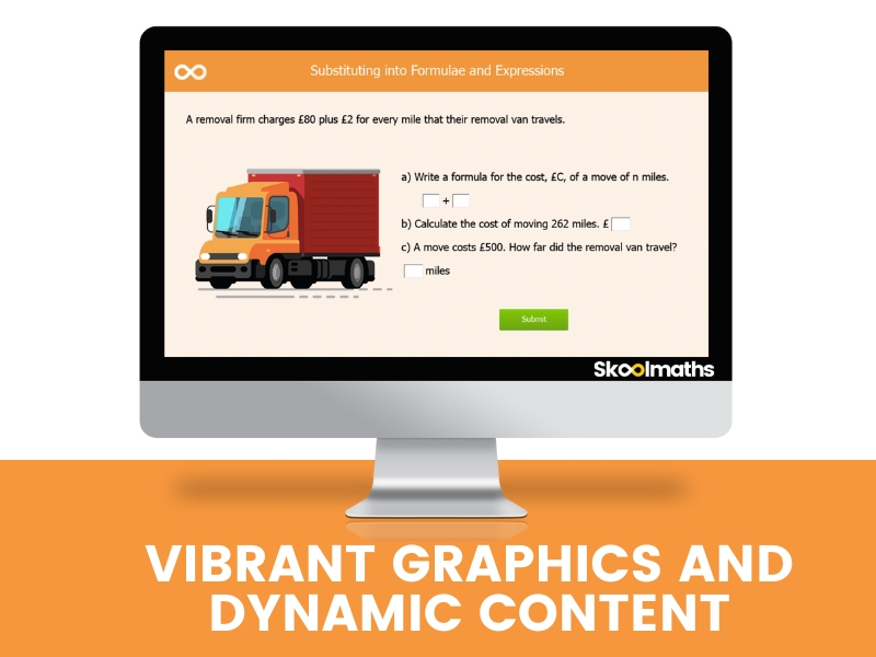 Substitution into Formulae and Expressions KS3 Interactive Digital ...