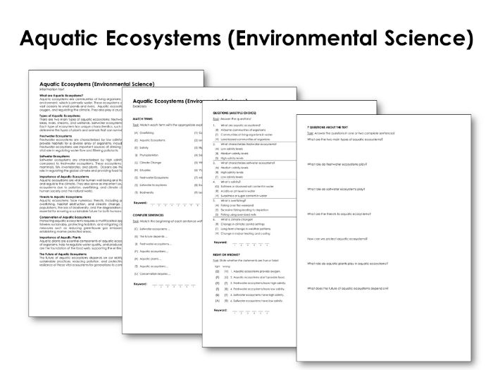 Aquatic Ecosystems (Environmental Science) | Teaching Resources
