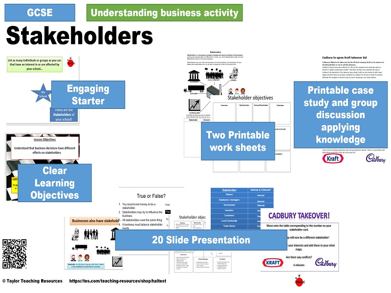 Stakeholders - GCSE Business Full Lesson - internal/external ...