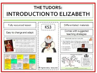 Elizabeth I Bundle | Teaching Resources