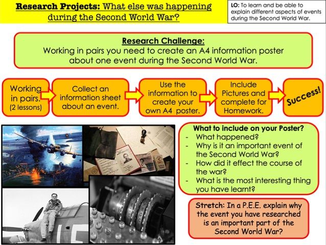 Research Projects: What else was happening during the Second World War ...