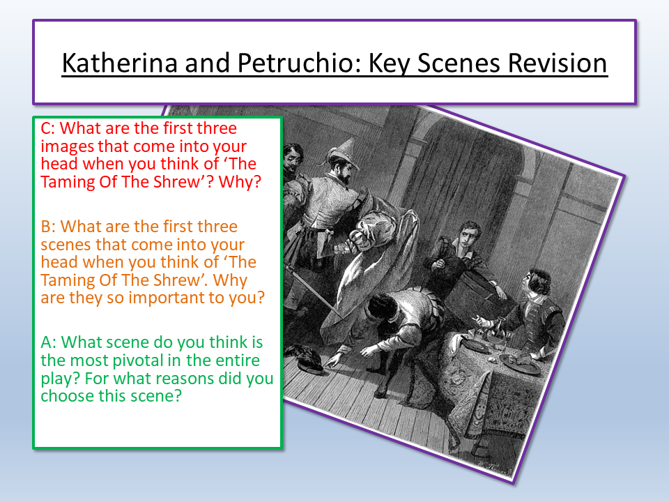 AQA English Literature A Level Teaching Resources
