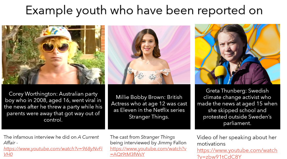 10 English – Teen Representations – an introduction to hard news ...