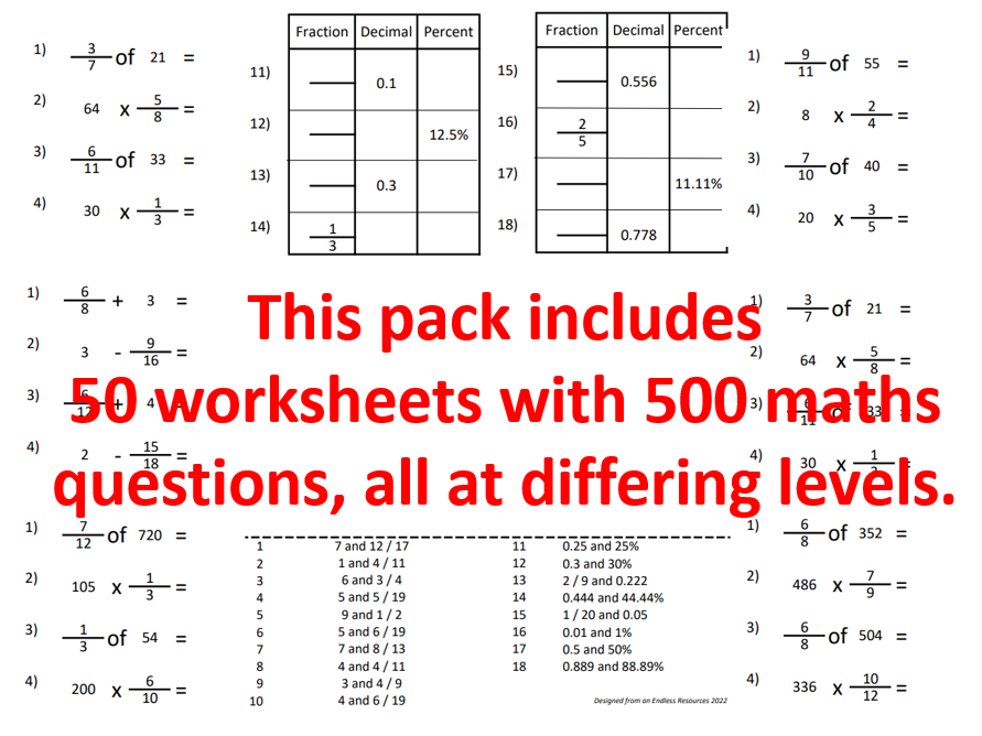 Fraction Of Amounts Add Take Whole Fraction And Percentage Fraction