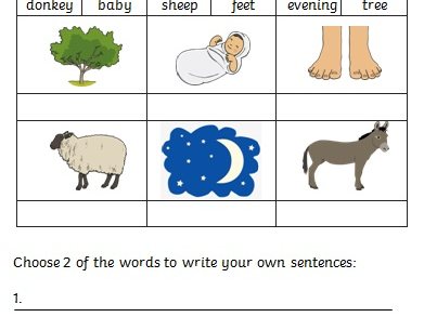 Alternative 'ee' sounds: Read and write worksheet | Teaching Resources