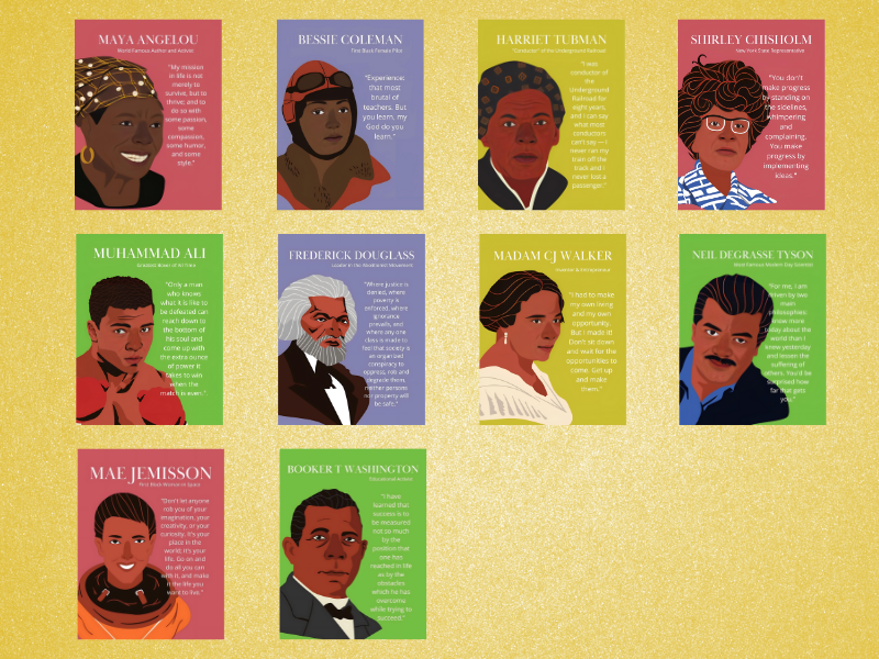 Black History Month Classroom Decor Poster Set, African American ...