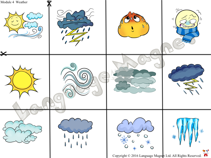 French Weather | Teaching Resources