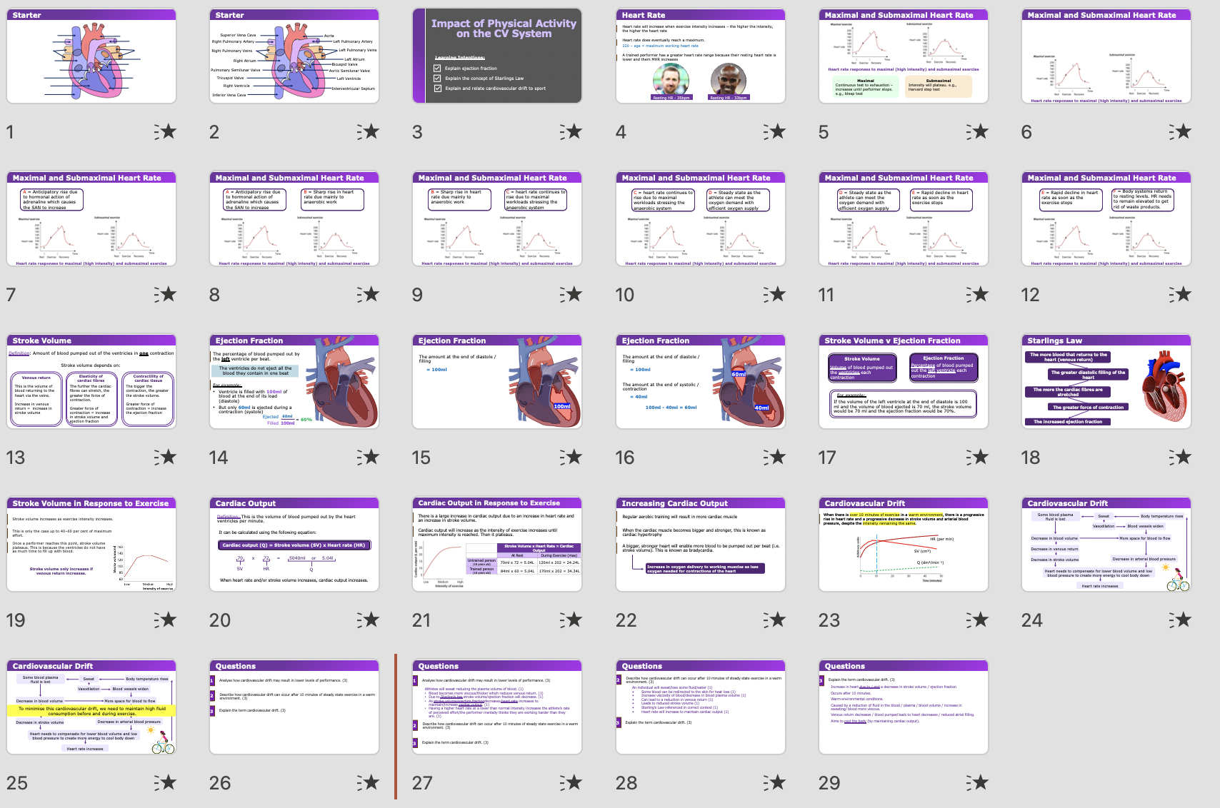 A Level PE - Impact of Physical Activity on the Cardiovascular System ...
