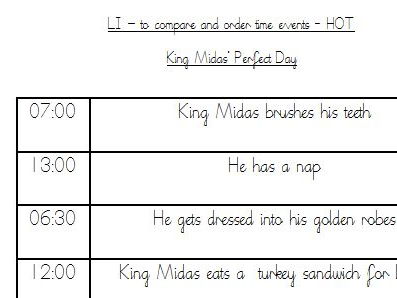 Y3 Time resource and worksheets | Teaching Resources