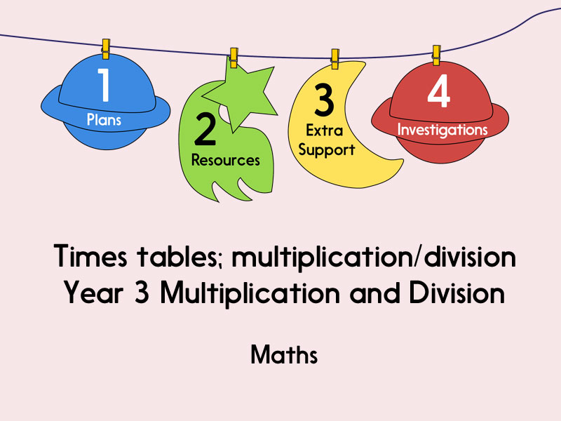 Times Tables Multiplication division Year 3 Multiplication And 
