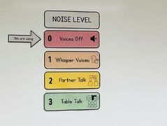 Noise Level Chart | Teaching Resources