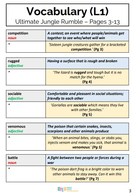 Ultimate Jungle Rumble – ESL/EAL Fiction Literature Unit (GE 3.5–4.0 ...