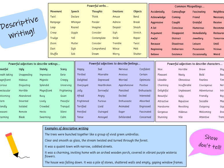Word Mat Descriptive Writing PDF Teaching Resources Word Mat Descriptive Writing PDF Teaching Resources