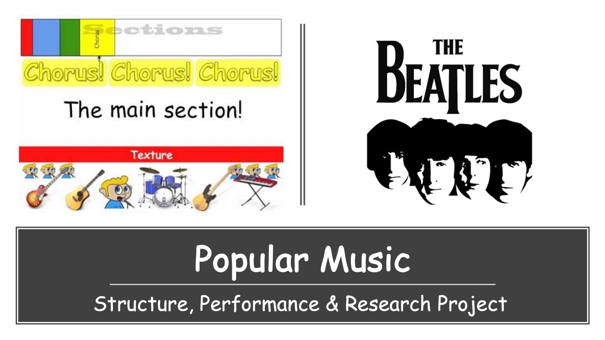 Pop Music SOW | Teaching Resources