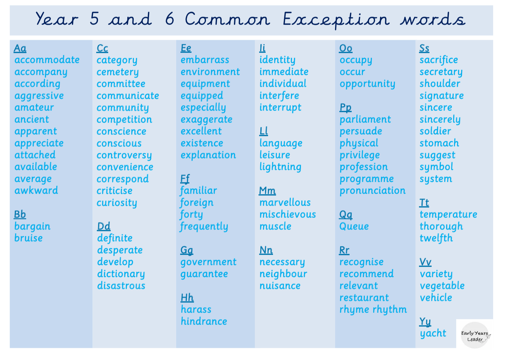 Year 5 And Year 6 Common Exception Word Mat Teaching Resources