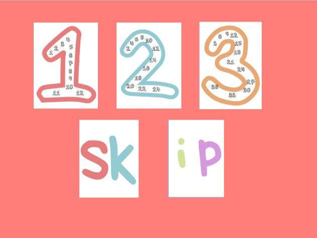 Pastel Skip Counting Display: Times Tables | Teaching Resources