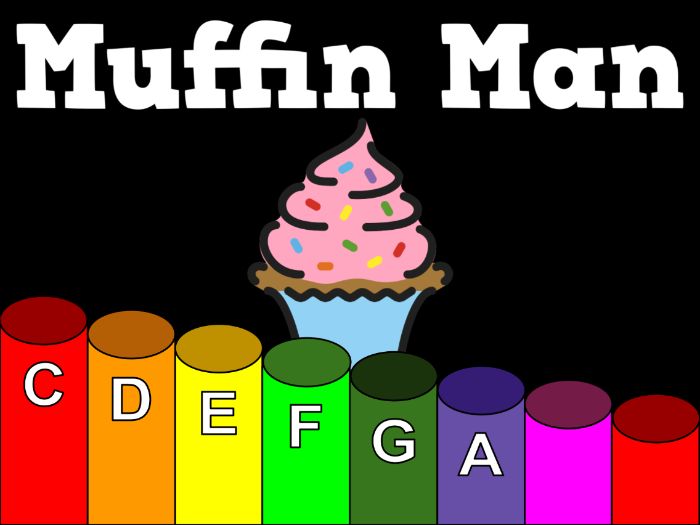 Do You Know the Muffin Man? - Boomwhacker Play Along Video and Sheet ...