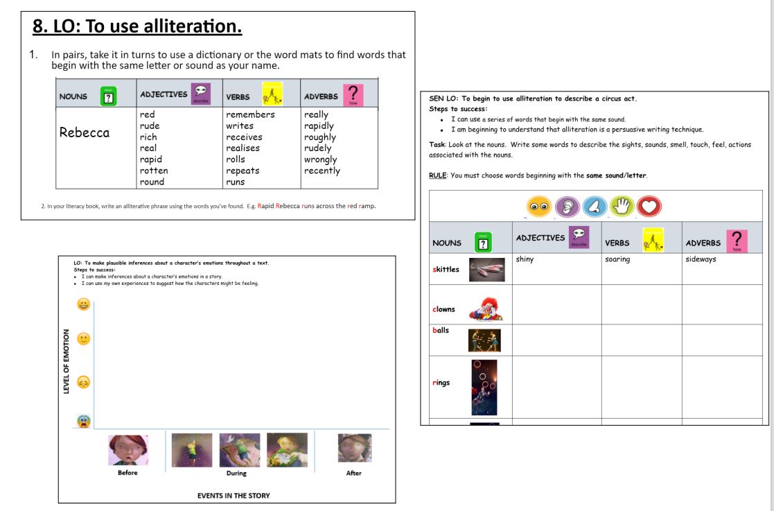 *Leon and the Place Between - Full unit plan, powerpoint and resources ...
