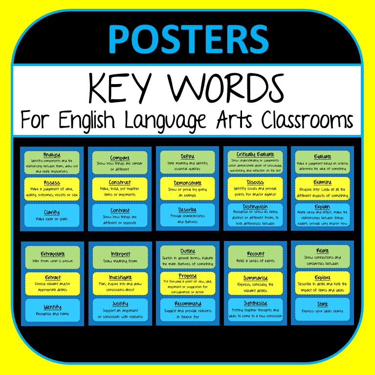 Key Words For English Classrooms Posters Or Frieze Common Terms