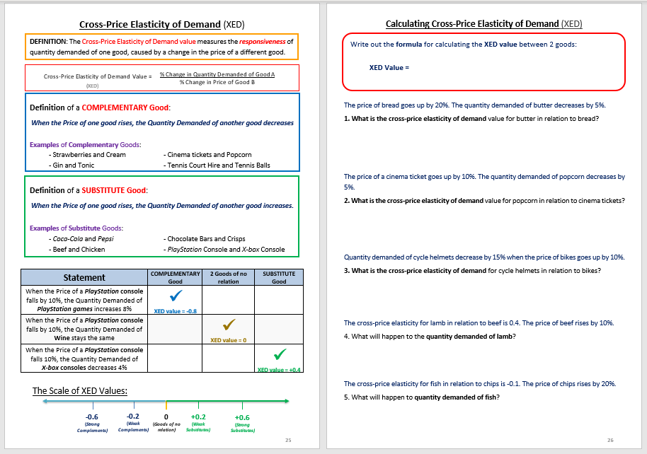 PED, YED, XED & PES Student Booklet / Work Sheets (AQA & EDEXCEL). All ...