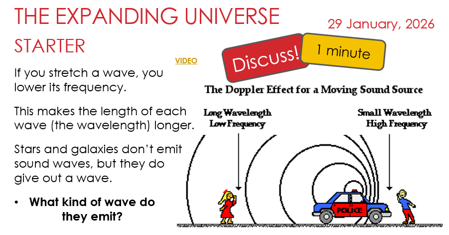 GCSE Physics Space – The Expanding Universe Lesson with Worksheet | Red ...