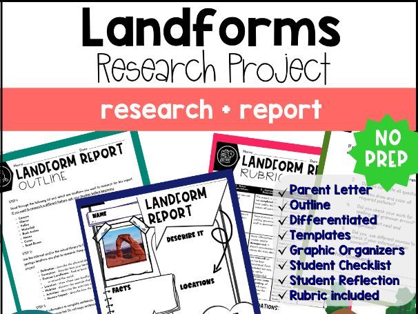Landforms Unit: Landforms Project Research and Assessments | Teaching ...