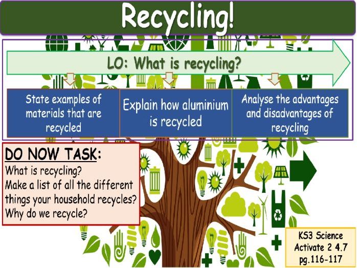 Recycling KS3 Science | Teaching Resources