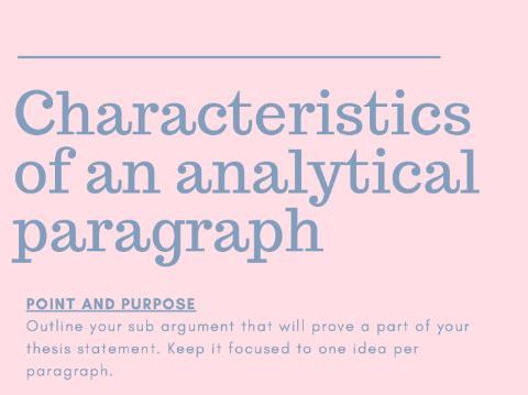 Analytical Paragraph Writing Poster | Teaching Resources