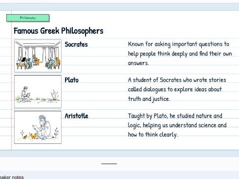 Legacy of Ancient Greece - Assembly/Lesson - Informative Presentation ...