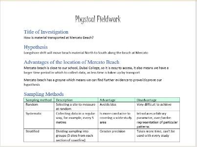 Secondary fieldwork resources