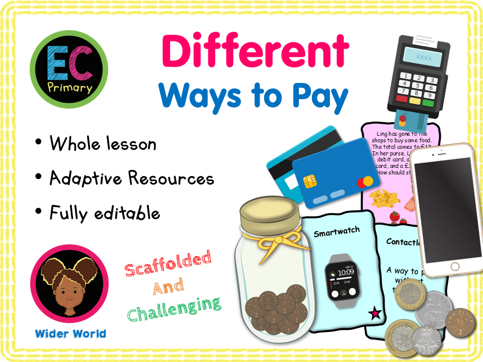 Different Ways to Pay - KS1 | Teaching Resources
