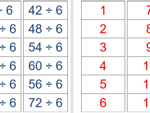 Division Matching Pairs 2-12 times tables | Teaching Resources