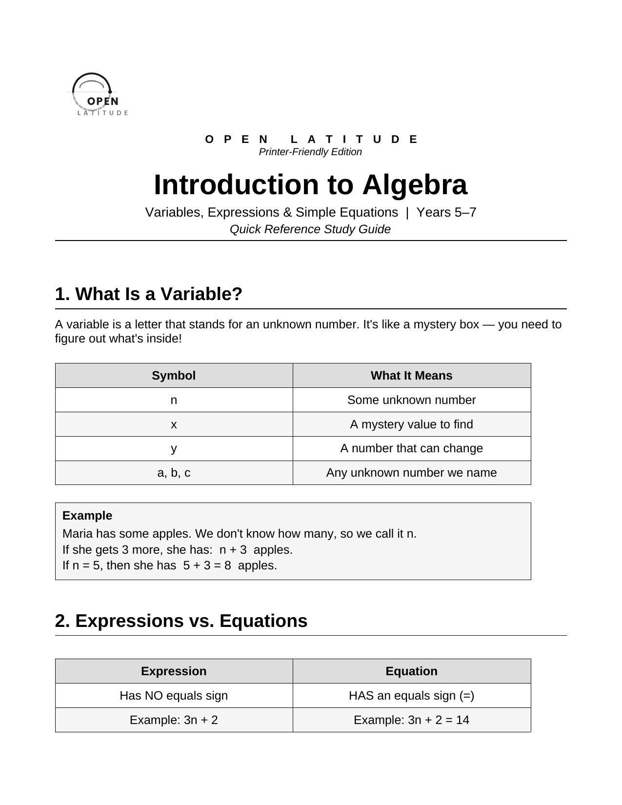 Intro to Algebra Study Guide | Years 5–7 | Teaching Resources
