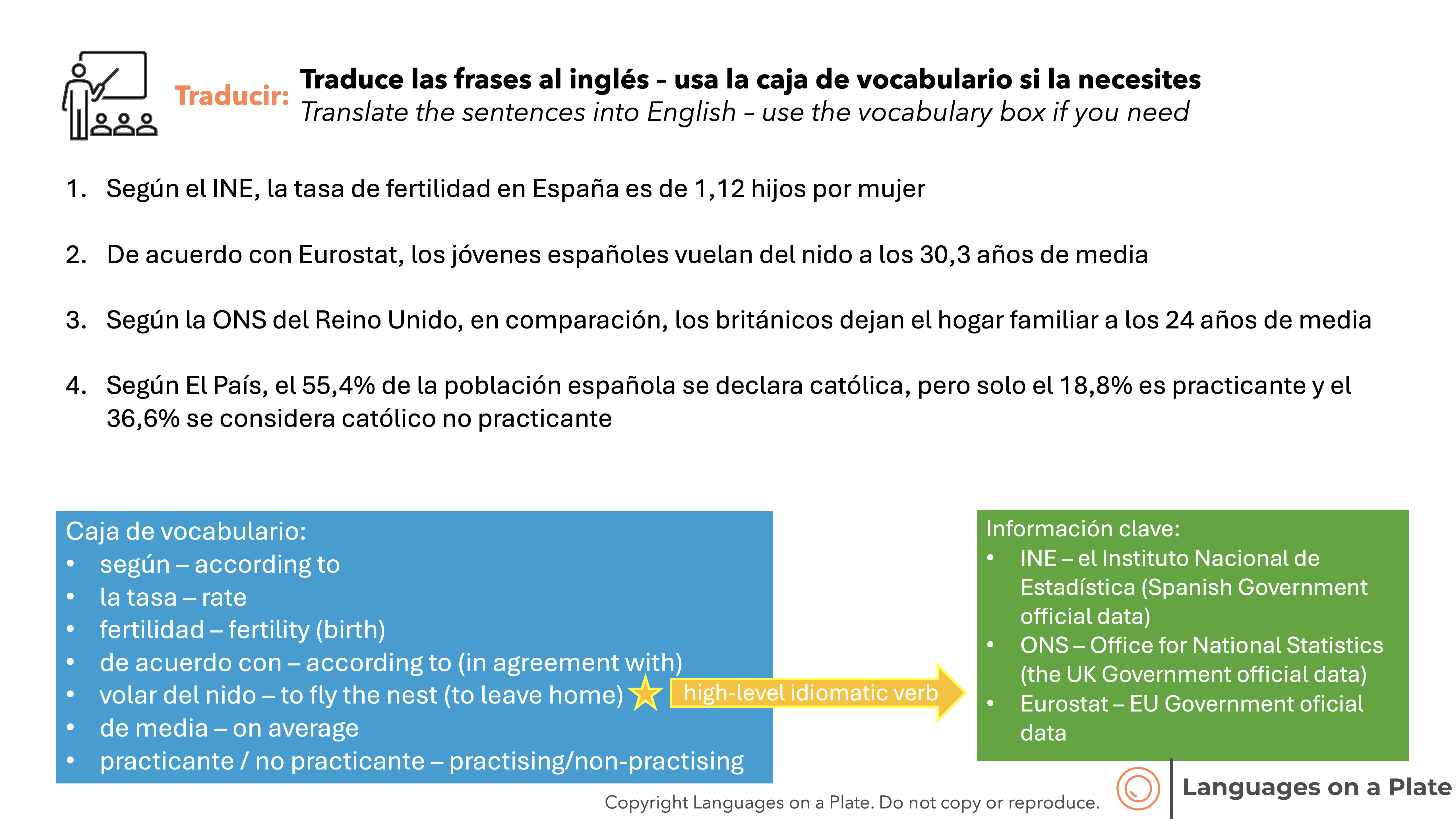 1.1 Los cambios en la familia - A-Level lesson | Teaching Resources