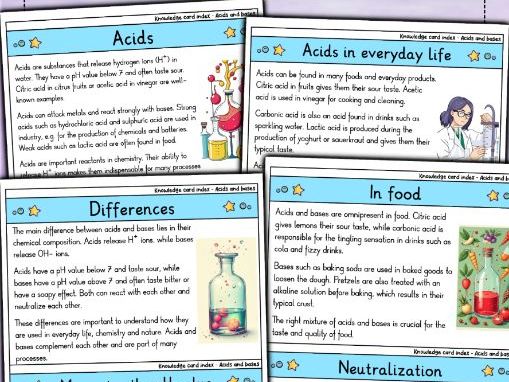 Acids and Bases - Flashcards | Chemistry | Properties, Theories ...