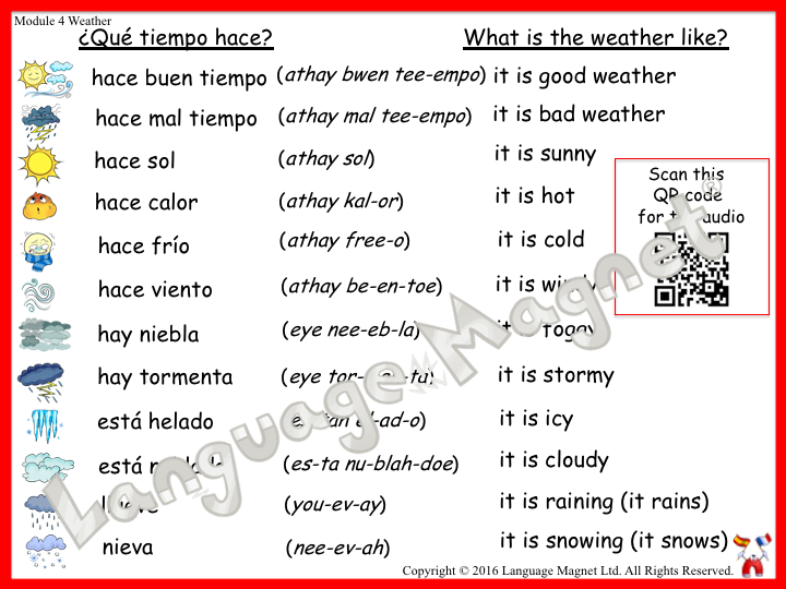 Spanish Weather | Teaching Resources