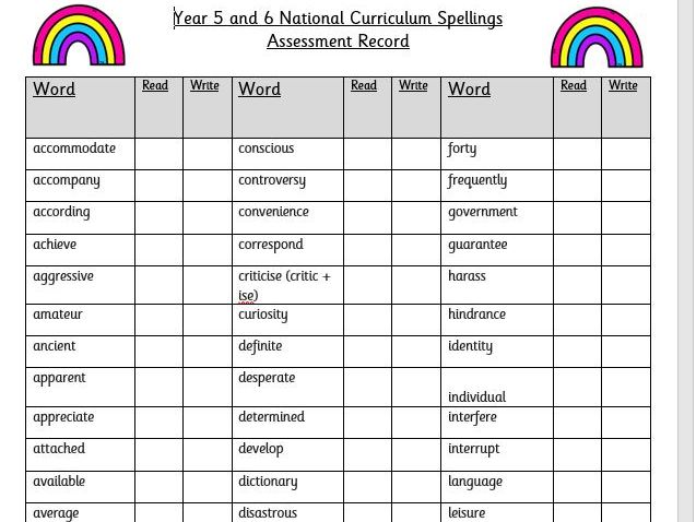 NC Spellings Year 5 - 6 | Teaching Resources