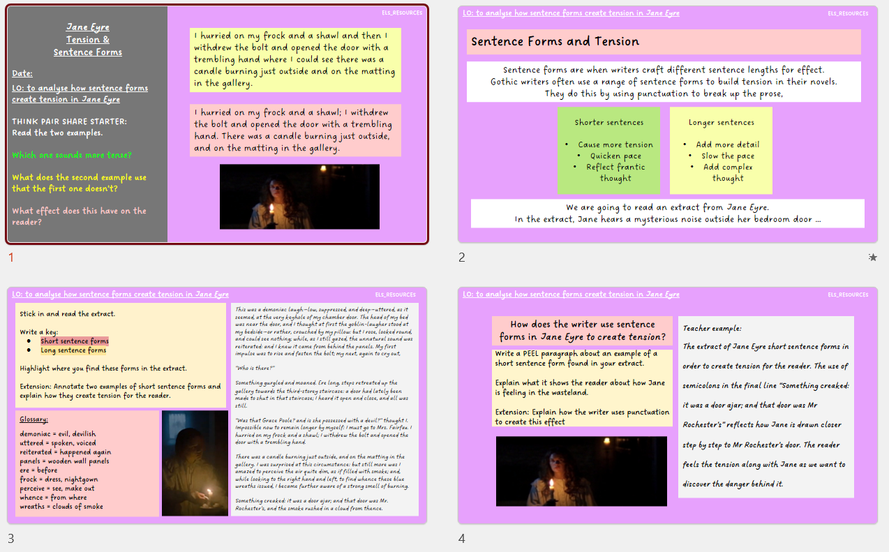 KS3 English Gothic - Sentence Forms and Tension in Jane Eyre Lesson ...