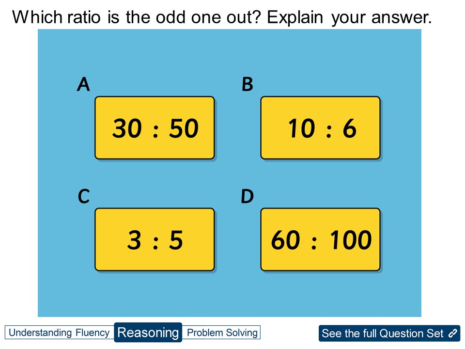 Year 6 Ratio Find And Use Ratios Teaching Resources