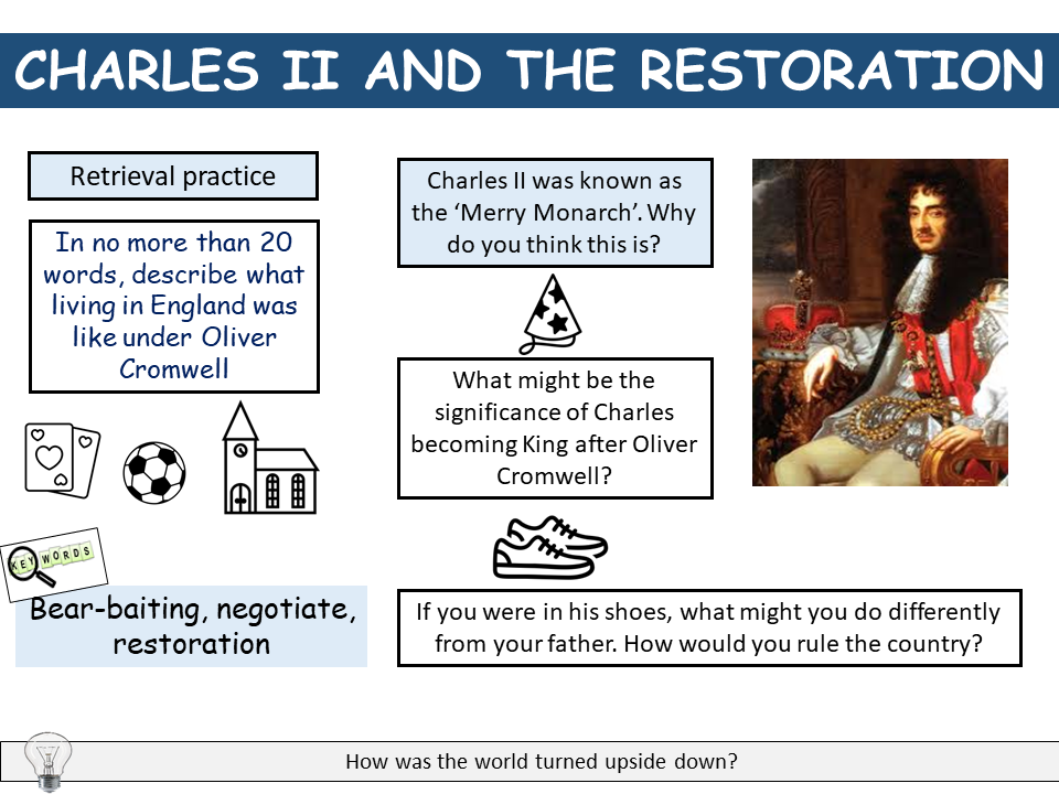 Charles II and the Restoration | Teaching Resources