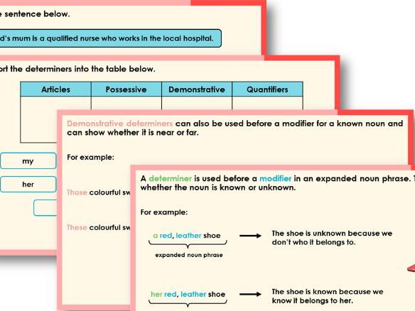 Year 4 Determiners Before Modifiers Teaching PowerPoint | Teaching ...