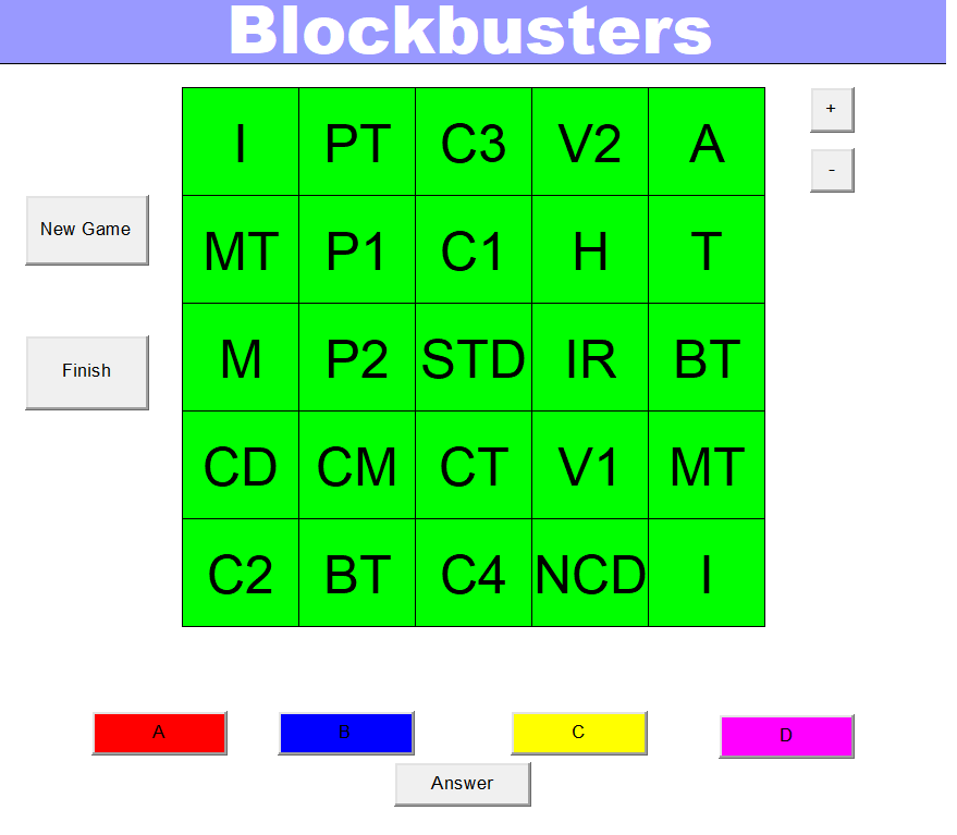 AQA Organisation blockbusters (Triple & Trilogy) | Teaching Resources