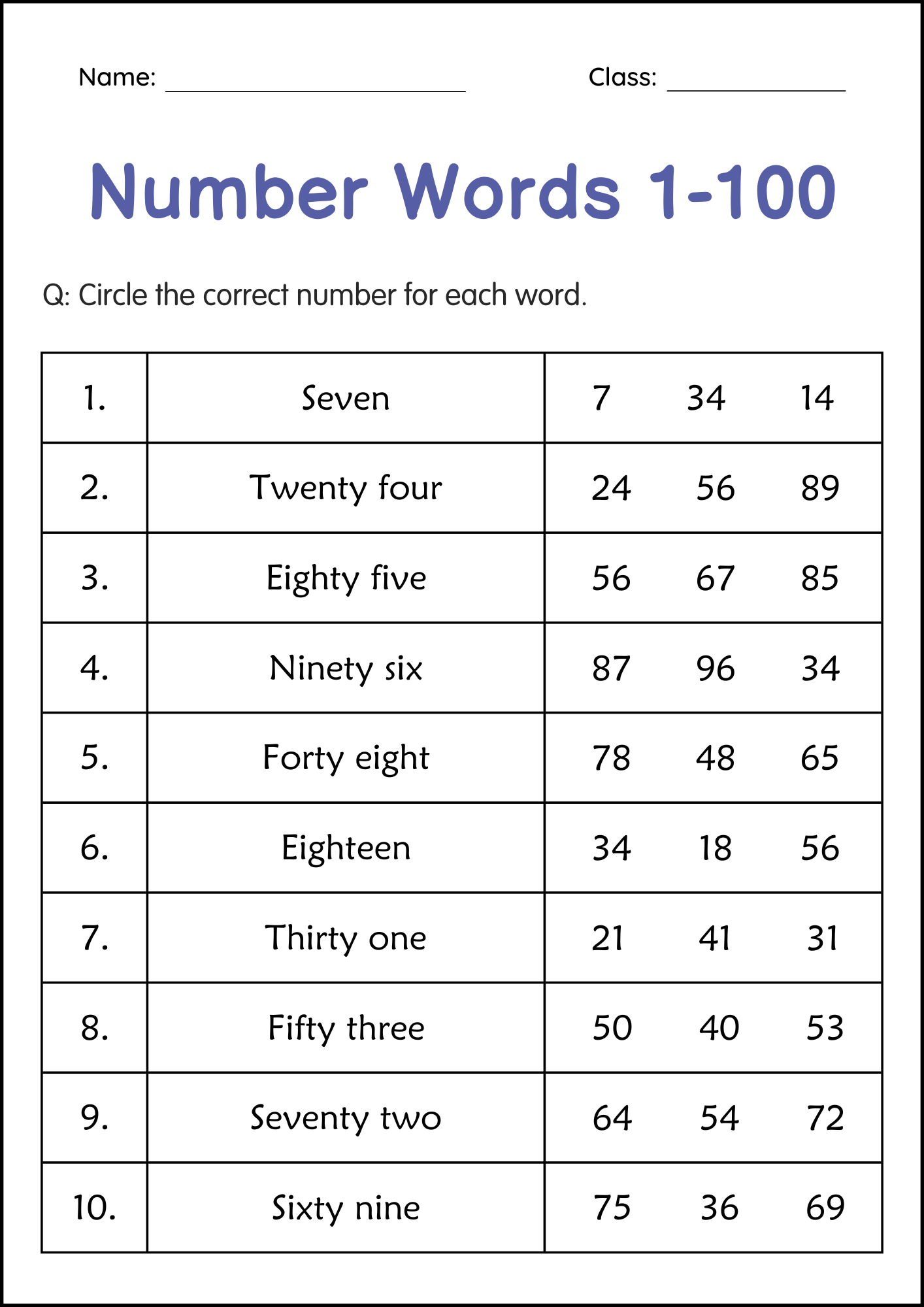 Printable Writing Number in Words 1 to 100 Worksheets for Grade 1, 2, 3 ...