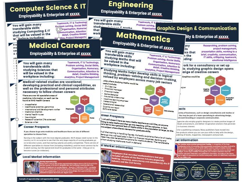 Careers HE University Destination Subject posters cross-college ...