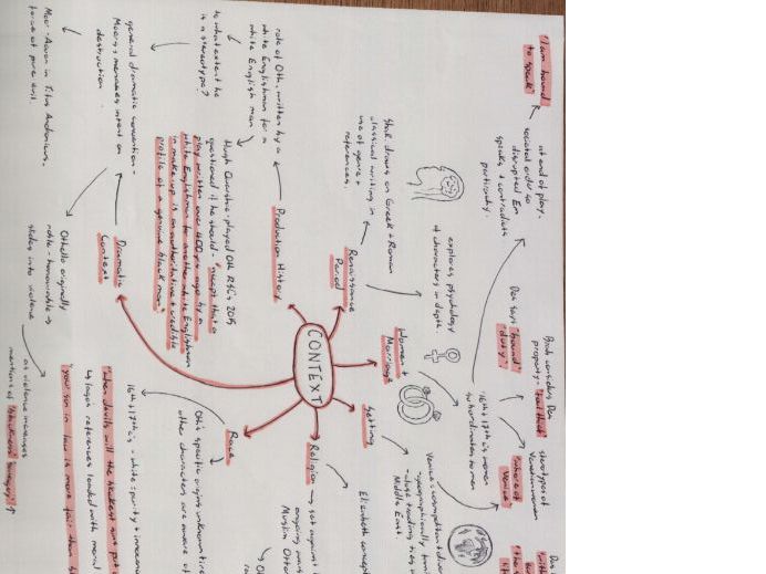 A* Othello detailed THEME Mindmaps | Teaching Resources