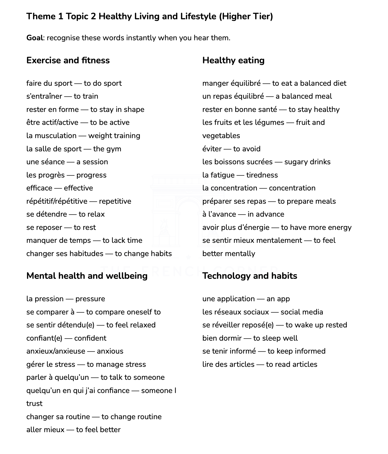 2026 AQA GCSE French Higher Listening Paper 1.2 Healthy living with ...