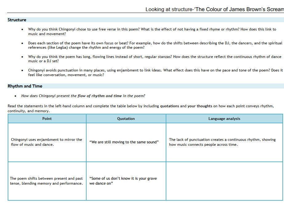 Kayo Chingonyi Poetry: The Colour of James Brown’s Scream –Analysing Structural Choices ...