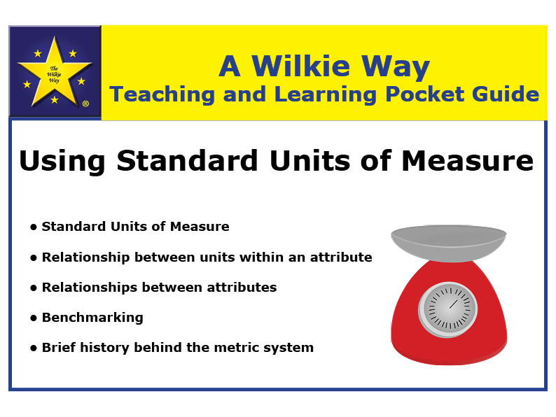Primary geometry and measures teaching resources: Time | TES